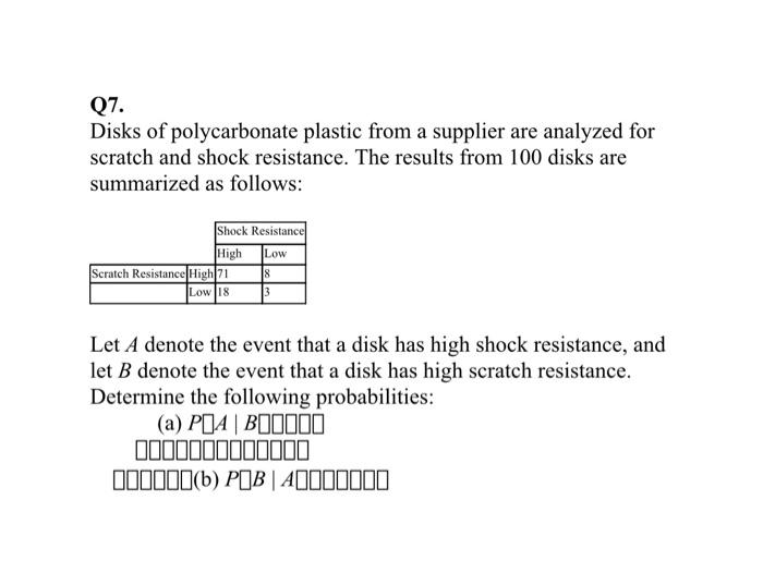 Solved Q7. Disks of polycarbonate plastic from a supplier | Chegg.com
