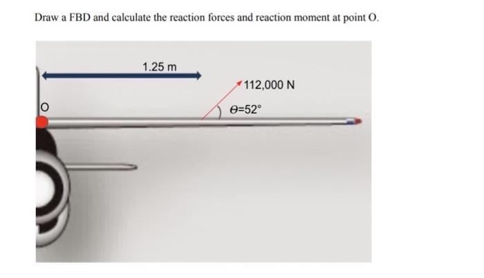 Solved Please show all work!Draw a FBD and calculate the | Chegg.com