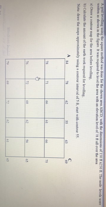 Solved A grid levelling using the square method was done for | Chegg.com