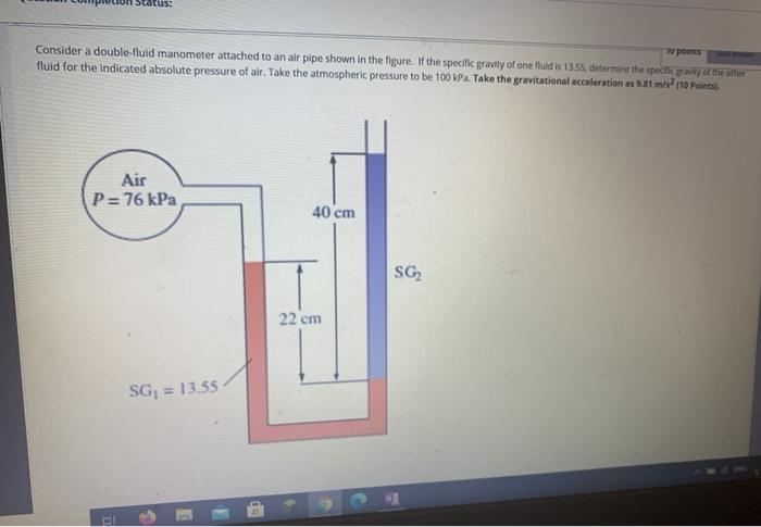 Solved Status: w points Consider a double-fluid manometer | Chegg.com