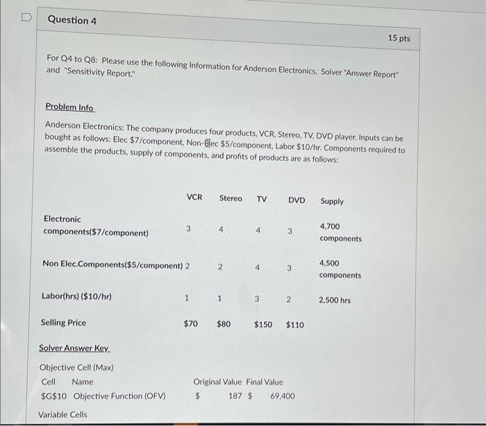 For Q4 to Q8: Please use the following Information | Chegg.com
