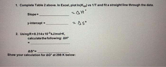 1. Complete Table 2 above. In Excel, plot In(Ksp) vs | Chegg.com