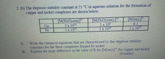 Solved 2. (b) The stepwise stability constant at 25 °C in | Chegg.com