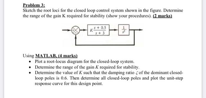 Solved Problem 3: Sketch the root loci for the closed loop | Chegg.com