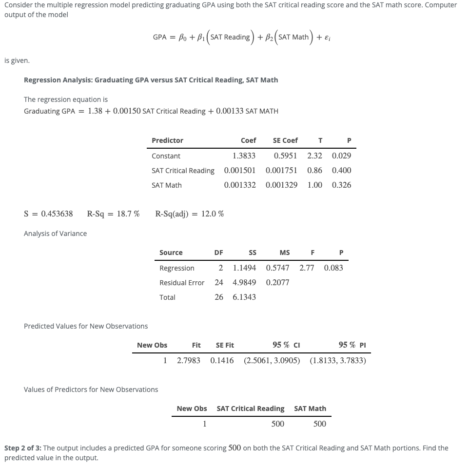 Solved Consider the multiple regression model predicting | Chegg.com