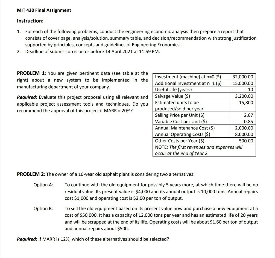 MIT 430 Final Assignment Instruction: 1. For each of | Chegg.com