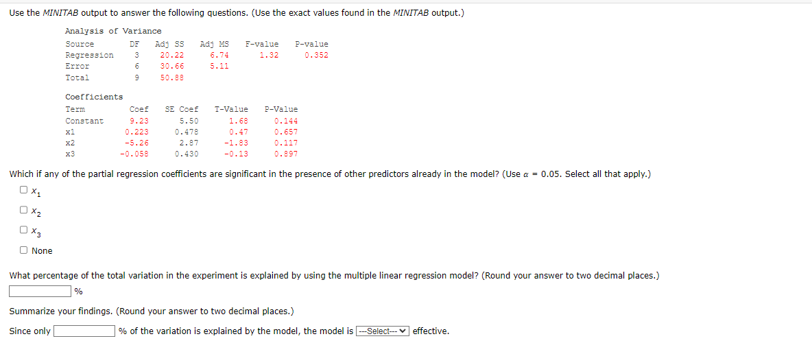 Solved Use the MINITAB output to answer the following | Chegg.com