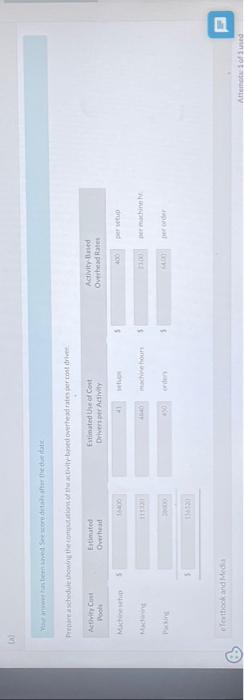 Solved \begin{tabular}{|c|c|c|c|c|c|} \hline | Chegg.com
