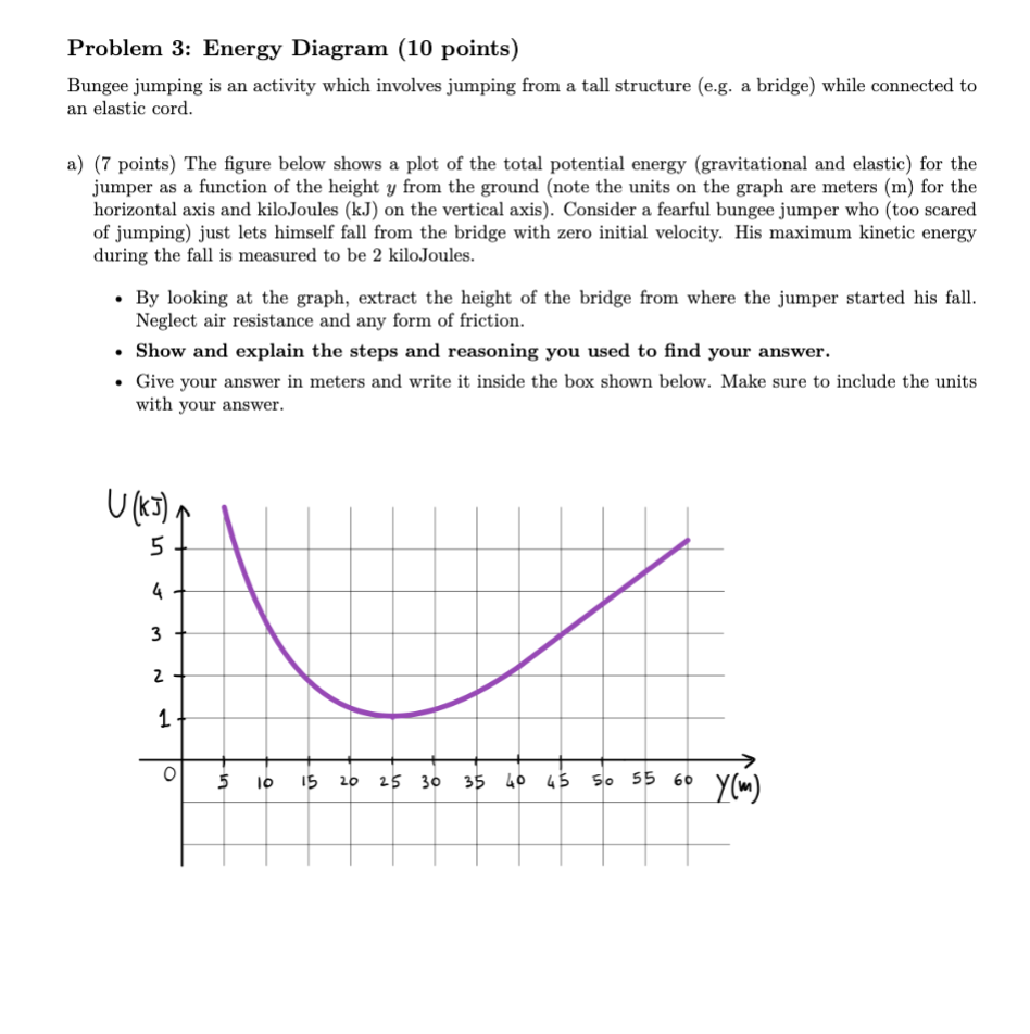 Solved by an EXPERT Problem 3: Energy Diagram (10 ﻿points)Bungee jumping | Chegg.com