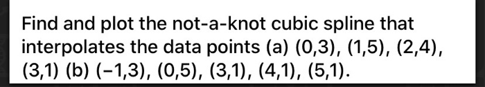 Solved Find and plot the not-a-knot cubic spline that | Chegg.com