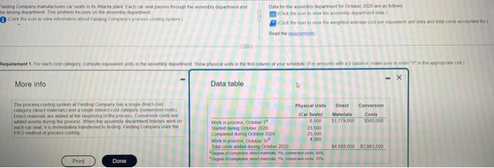 More info Data table Reference Requirements 1. For | Chegg.com