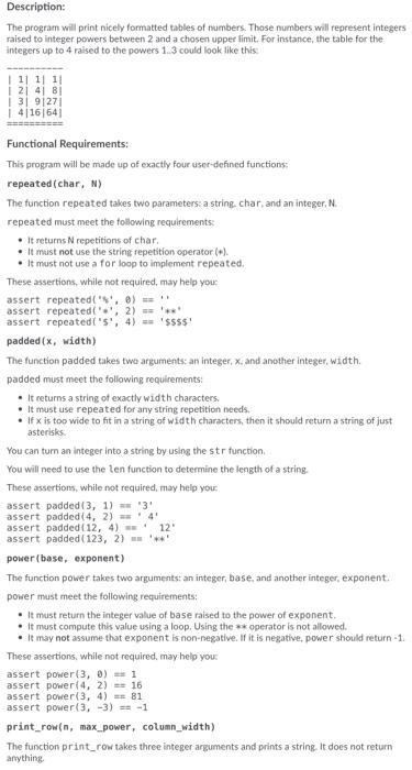 Solved Description: The program will print nicely formatted | Chegg.com