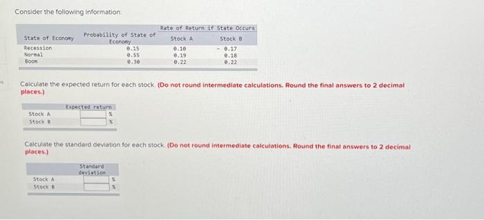 Solved Consider the following information: Caiculate the | Chegg.com