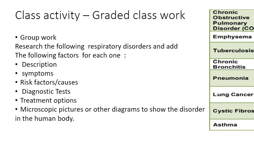 Class activity – Graded class work Chronic | Chegg.com