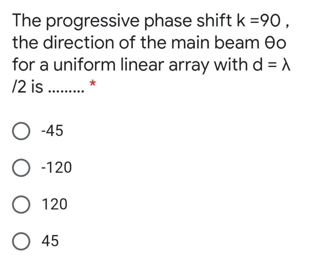 Solved The progressive phase shift k =90, the direction of | Chegg.com