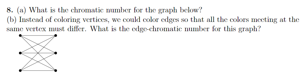 Solved (a) ﻿What is the chromatic number for the graph | Chegg.com