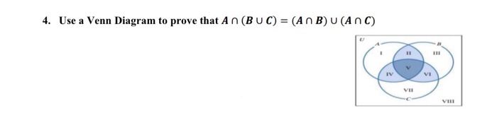 Solved 4. Use a Venn Diagram to prove that A (BUC) = (ANB) U | Chegg.com