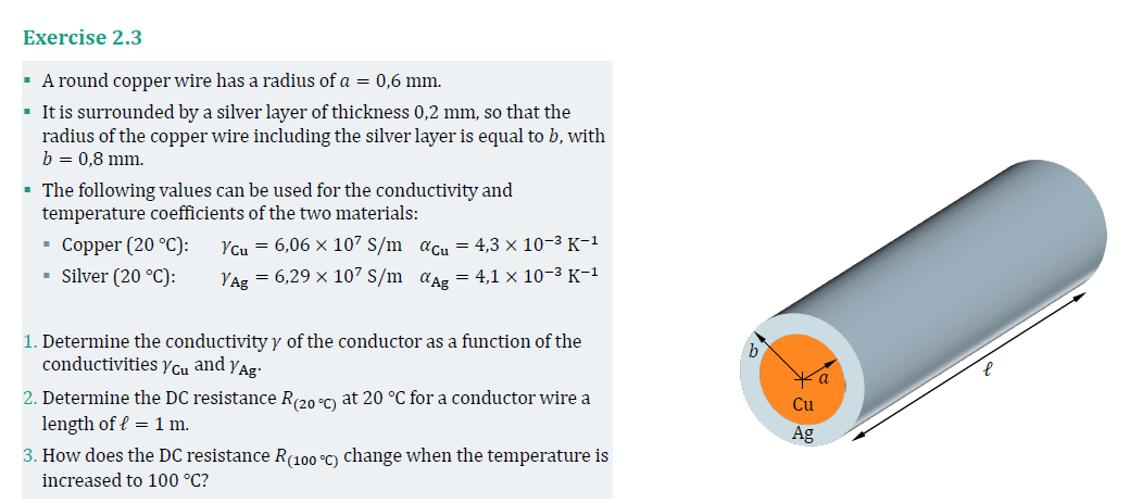 Solved Exercise 2.3A round copper wire has a radius of | Chegg.com