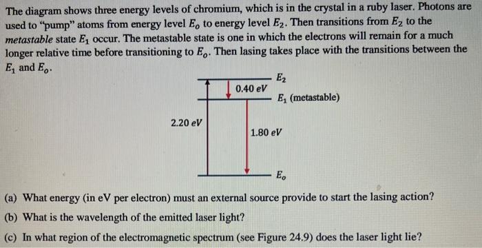 Solved The diagram shows three energy levels of chromium, | Chegg.com