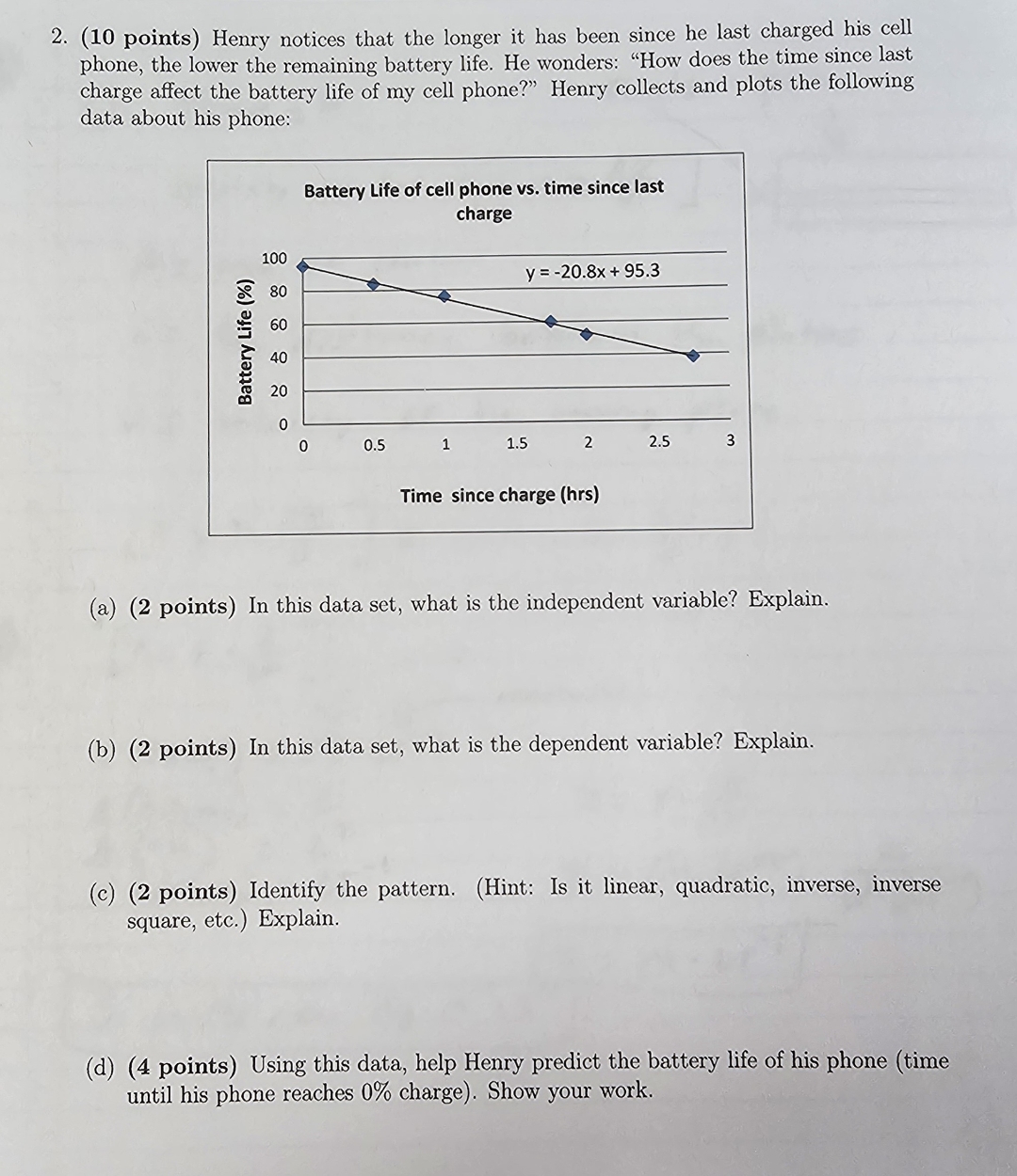 Solved (10 ﻿points) ﻿Henry notices that the longer it has | Chegg.com