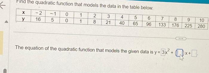 Solved Find The Quadratic Function That Models The Data In
