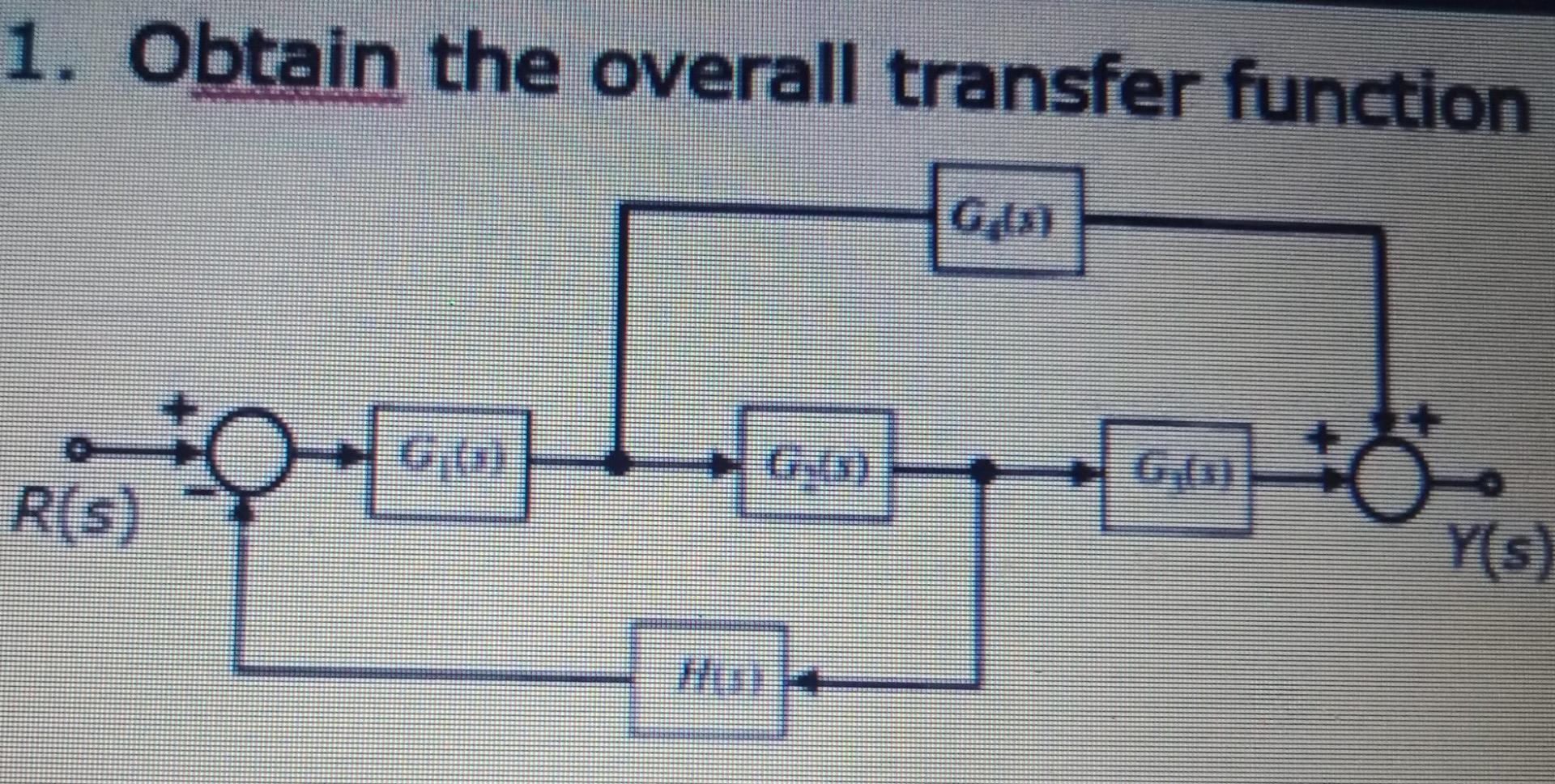 Solved 1. Obtain the overall transfer function Gla Go*€ R(s) | Chegg.com