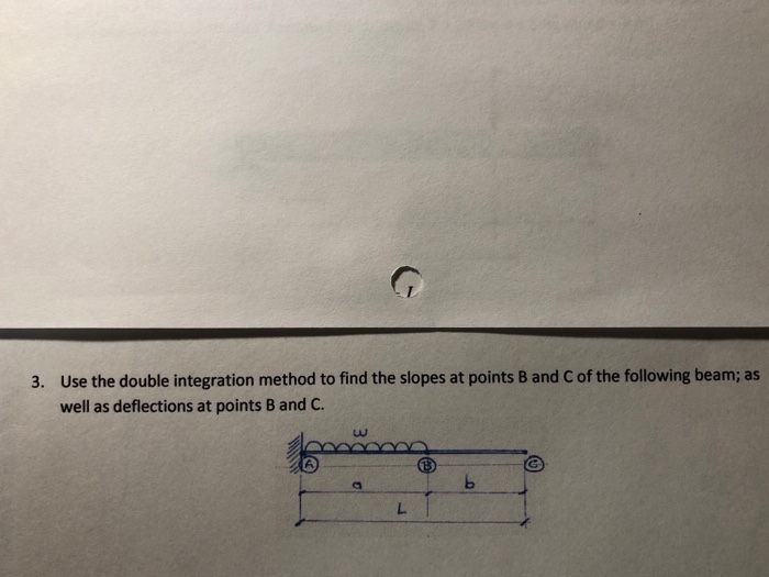 Solved 3. Use the double integration method to find the | Chegg.com