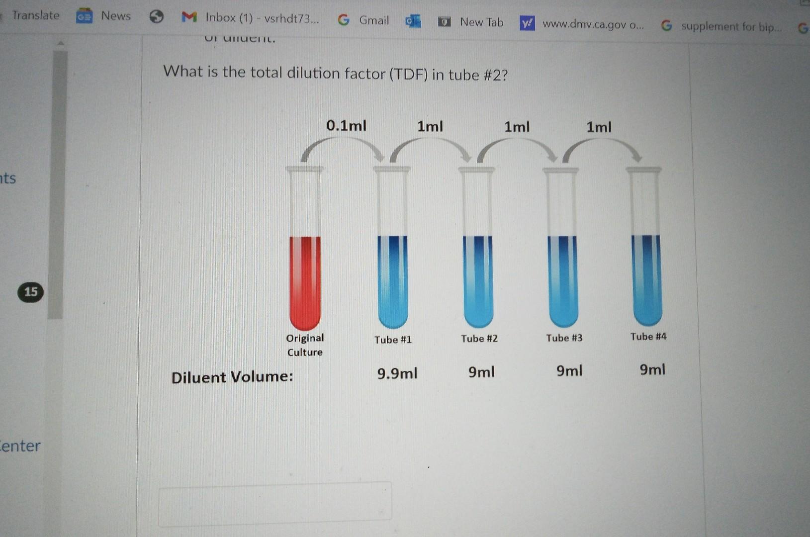 If you transfer 0.1ml to a dilution tube containing | Chegg.com