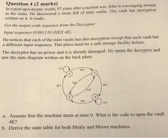 Solved Question 4 (2 marks) In a post-apocalyptic world, 97 | Chegg.com