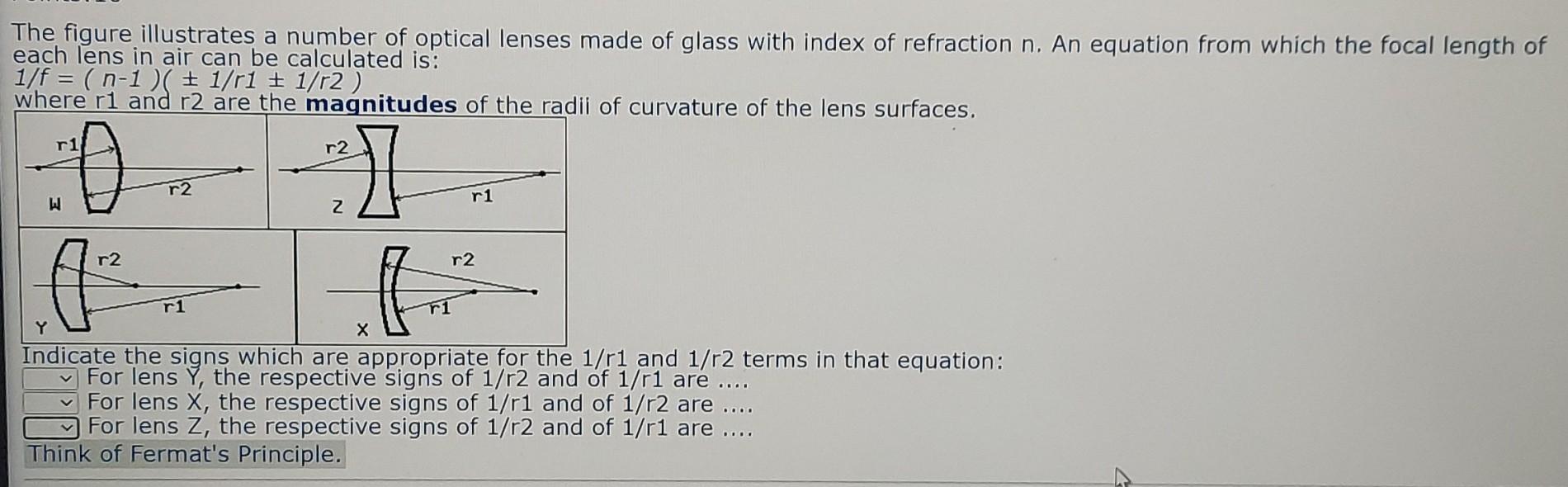 Solved The figure illustrates a number of optical lenses | Chegg.com