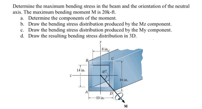Determine the maximum bending stress in the beam and | Chegg.com