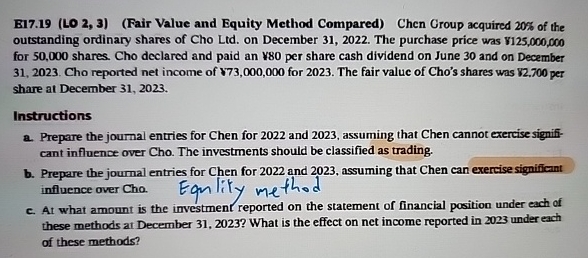 Solved E17.19 (LO 2, 3) (Fair Value and Equity Method | Chegg.com