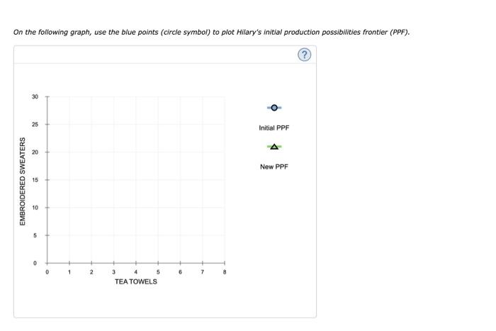 Solved hi. this is one task. I downloaded it one by one and | Chegg.com