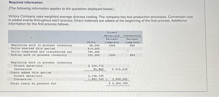 Solved 2. compute cost per equivalent unit of production for | Chegg.com