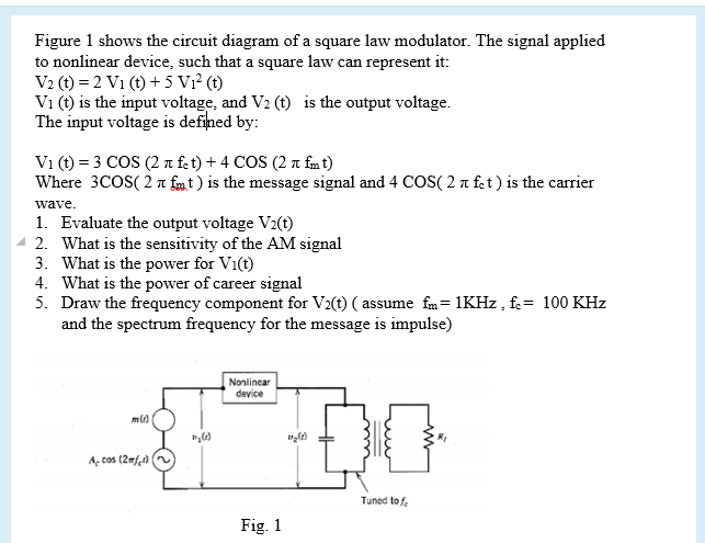 Figure 1 ﻿shows the circuit diagram of a square law | Chegg.com