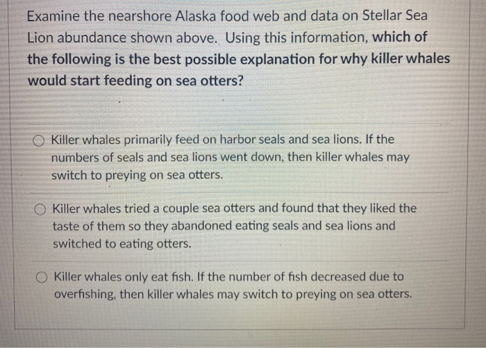 Solved Knowing that sea otters are a keystone species in the | Chegg.com
