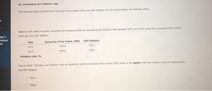 Solved 10. Calculating the inflation rate The following | Chegg.com