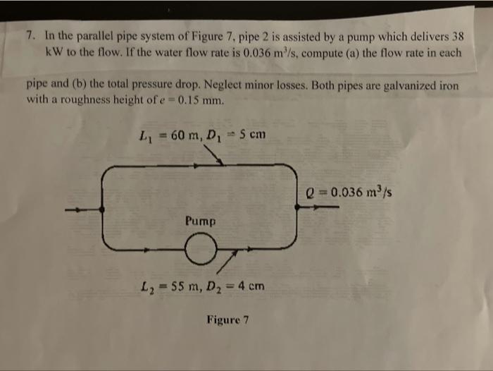 Solved 7. In the parallel pipe system of Figure 7. pipe 2 is | Chegg.com