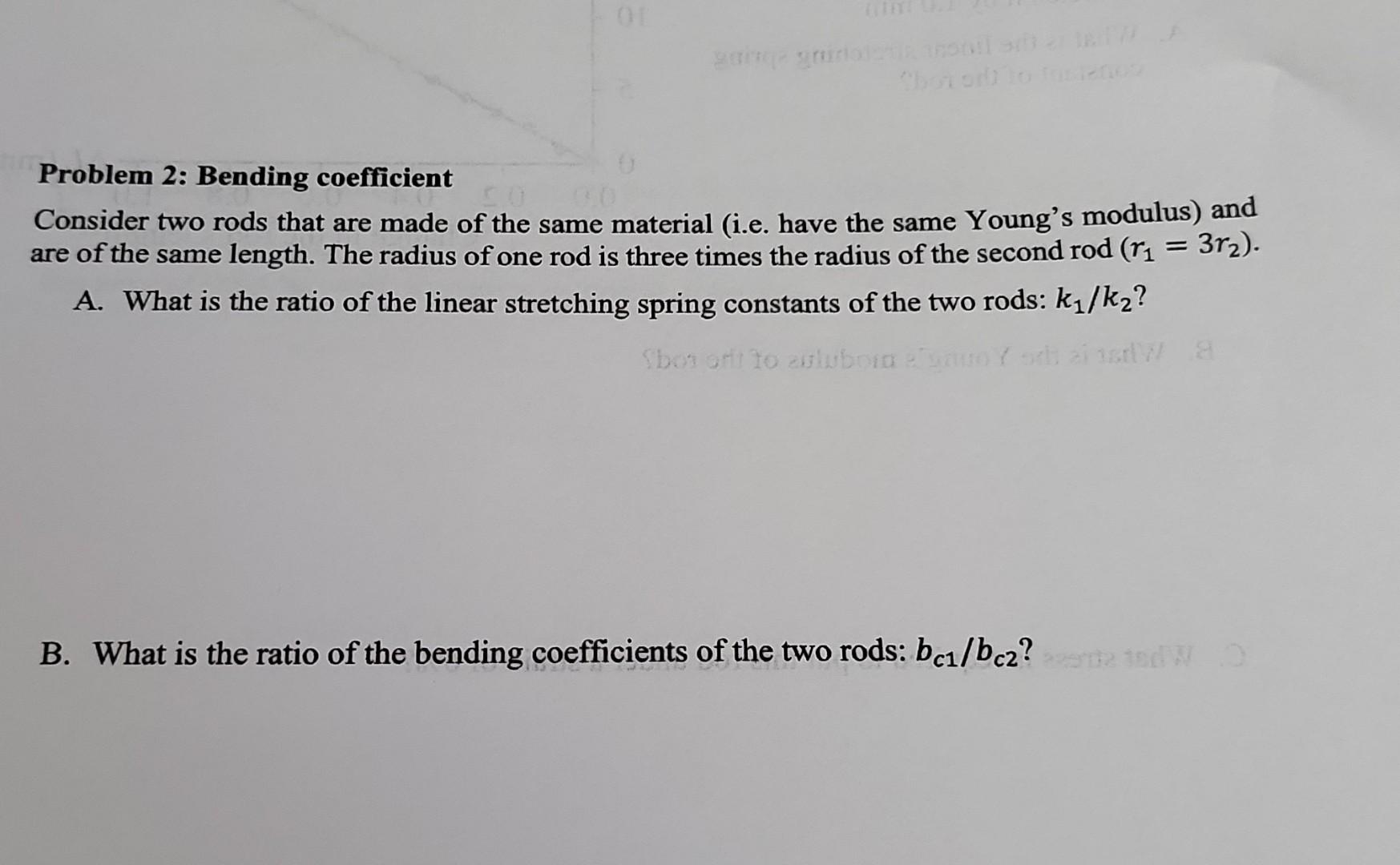 Solved Problem 2: Bending coefficient Consider two rods that | Chegg.com