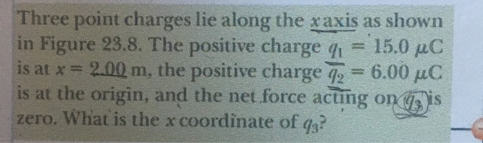 Solved Three point charges lie along the xaxis as shown in | Chegg.com