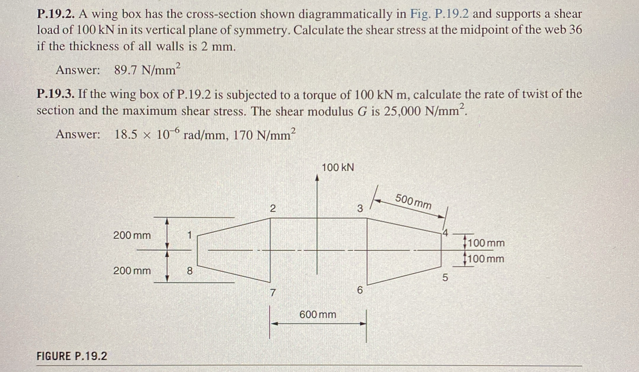 Solved P.19.2. ﻿A wing box has the cross-section shown | Chegg.com