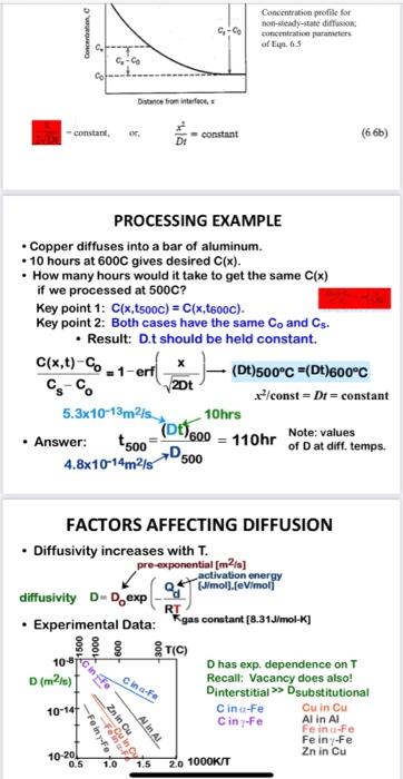 Solved - Concert, Concentration profile for non-steady-state | Chegg.com