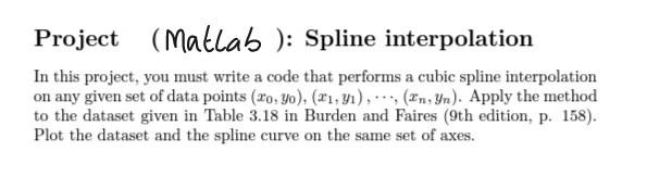 Solved Project (Matlab): Spline interpolation In this | Chegg.com