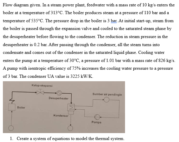 Solved Flow diagram given. In a steam power plant.Create a | Chegg.com