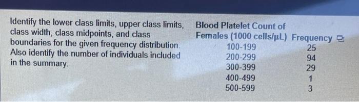 Solved Identify the class boundaries. (Type integers or | Chegg.com