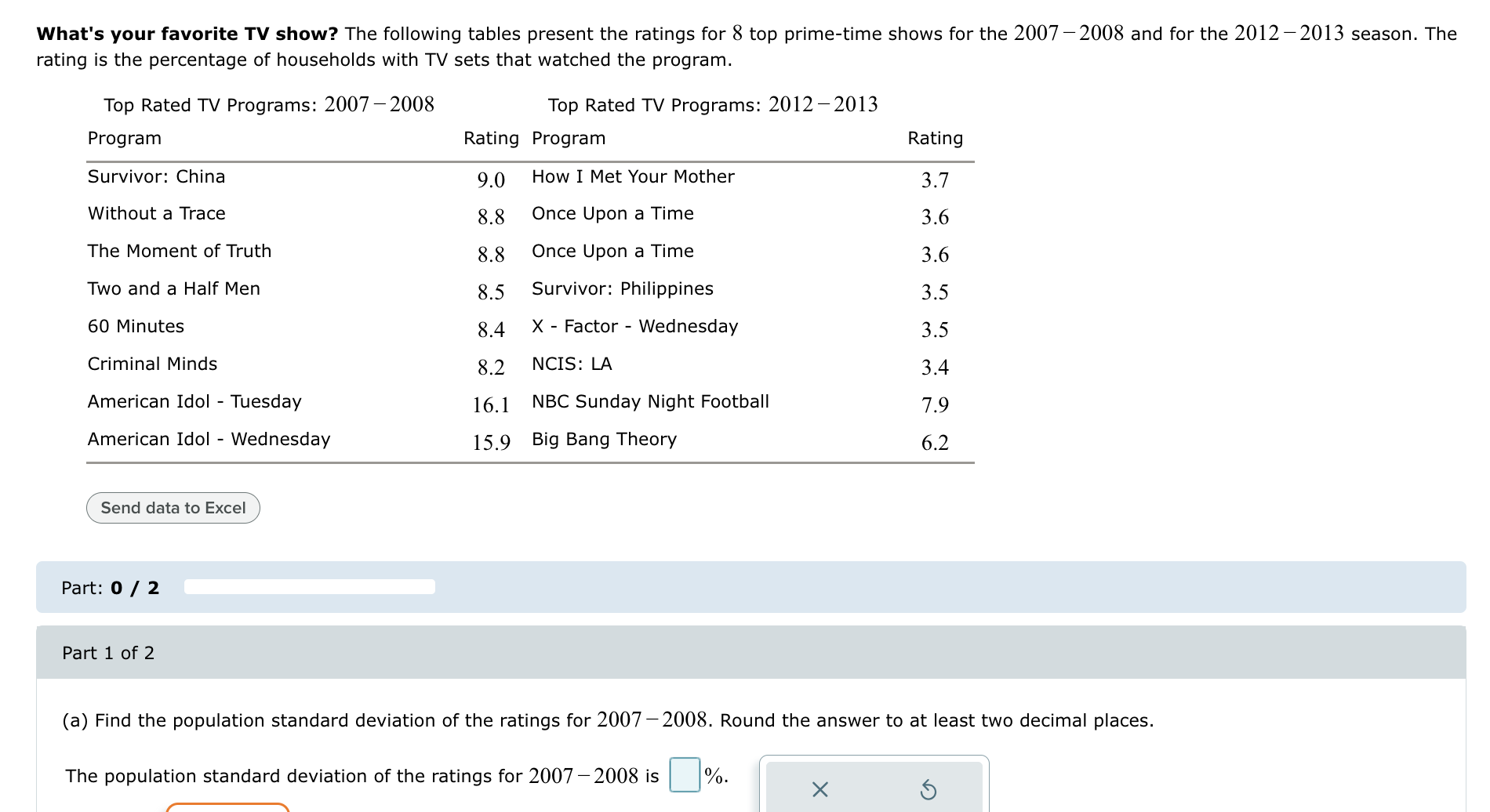 What's your favorite TV show? The following tables | Chegg.com