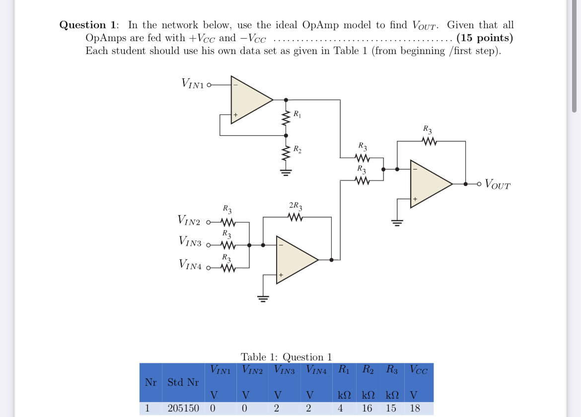 Solved Question 1: In the network below, use the ideal OpAmp | Chegg.com