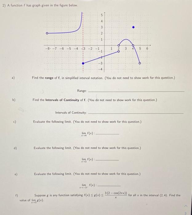 Solved 2) A function f has graph given in the figure below. | Chegg.com