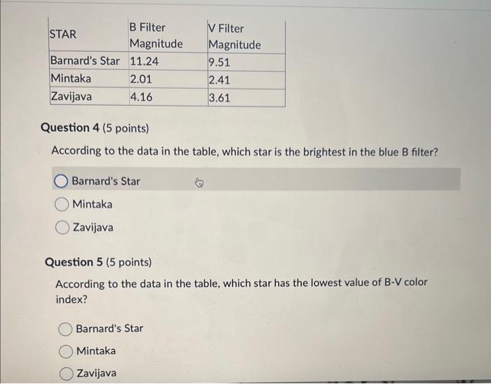 Solved According to the data in the table, which star is the | Chegg.com