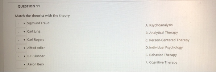 Solved QUESTION 11 Match the theorist with the theory - | Chegg.com